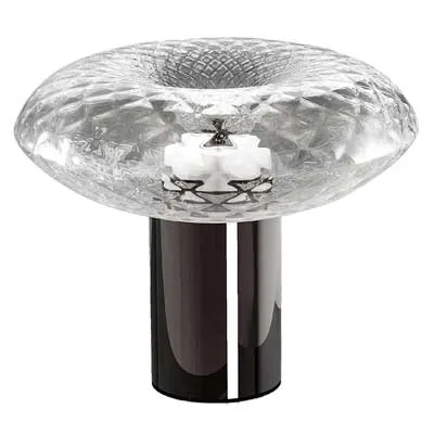 Sources Unlimited Introduces Italamp’s Cicla Lighting