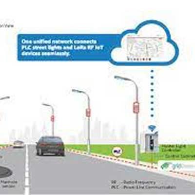 Work commences on 40-ft-high Wipro gate, smart CRORE