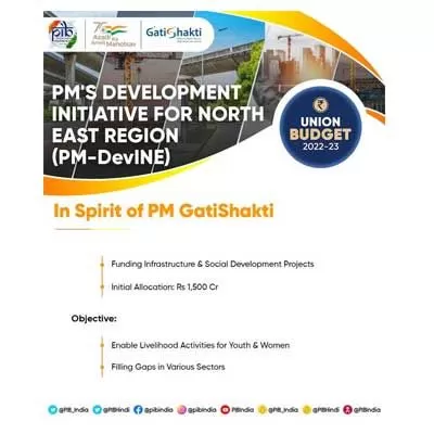PM-DevINE Projects: Implementation and Monitoring in North East
