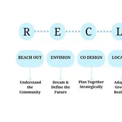 Coal Ministry to Launch RECLAIM Mine Closure Framework